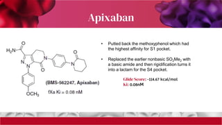 Apixaban- Case Study | PPTX