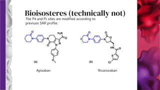 Apixaban- Case Study | PPTX