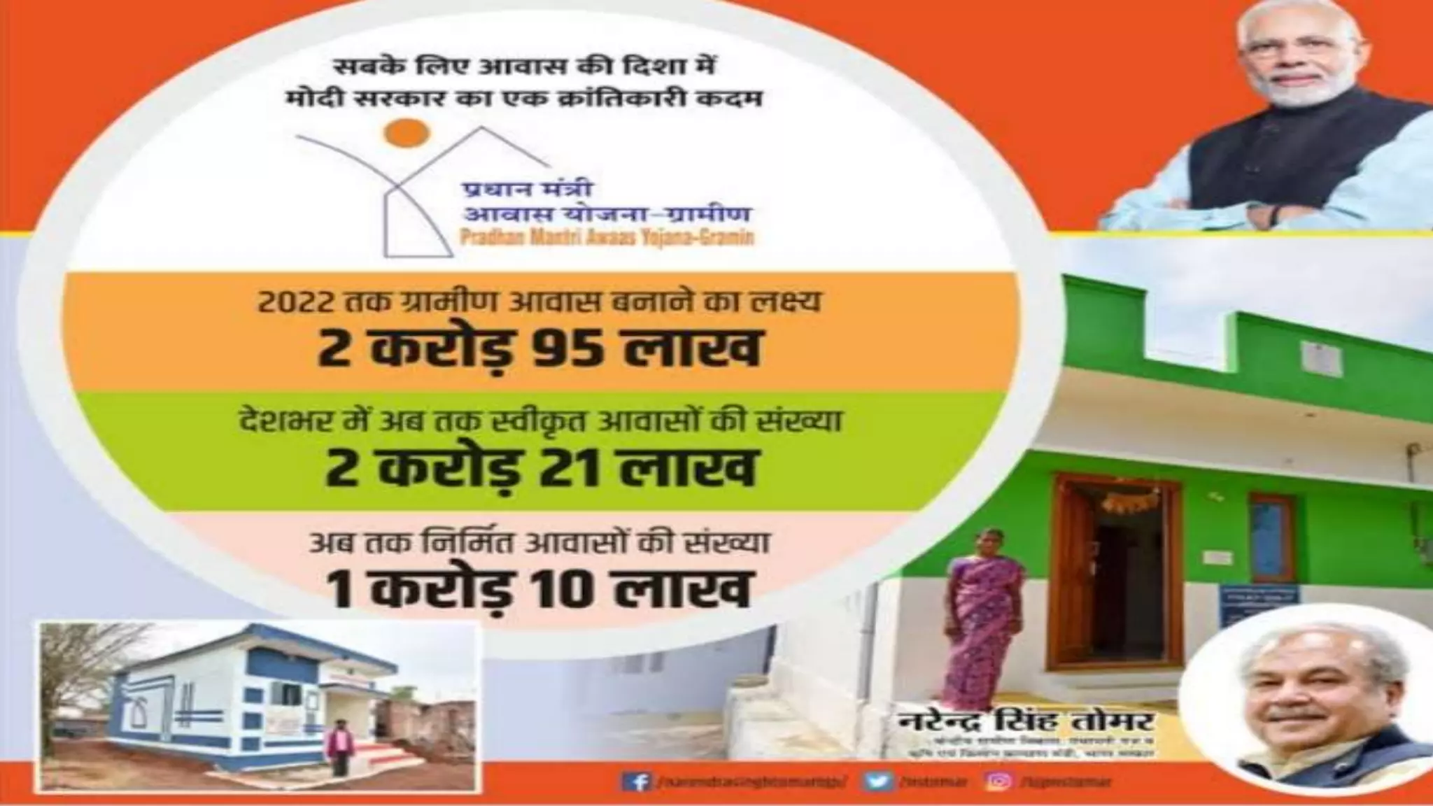 20 point.pptx | Debated Sensitive Social Issues | Sensitive Topics