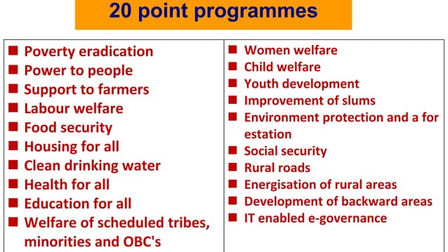 20 point.pptx | Debated Sensitive Social Issues | Sensitive Topics