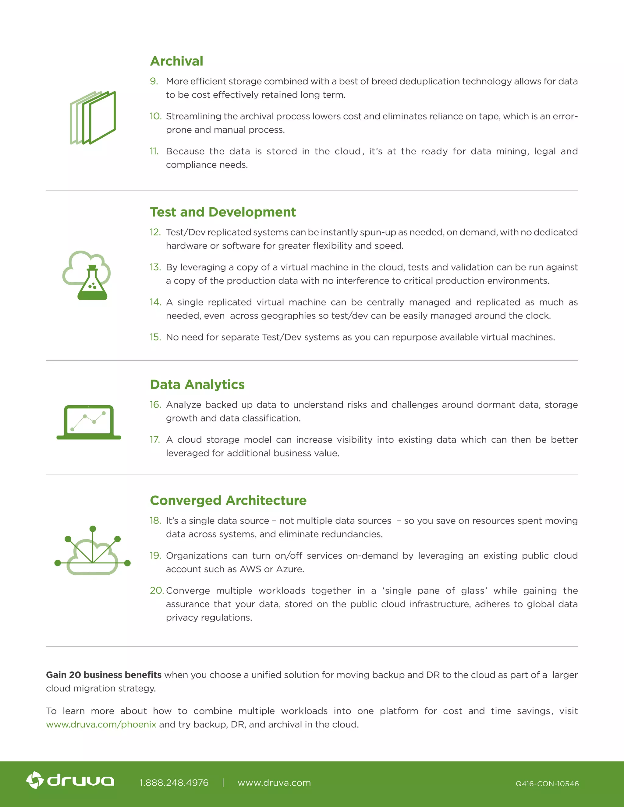 20 point checklist : why move backup and disaster recovery to the cloud ...