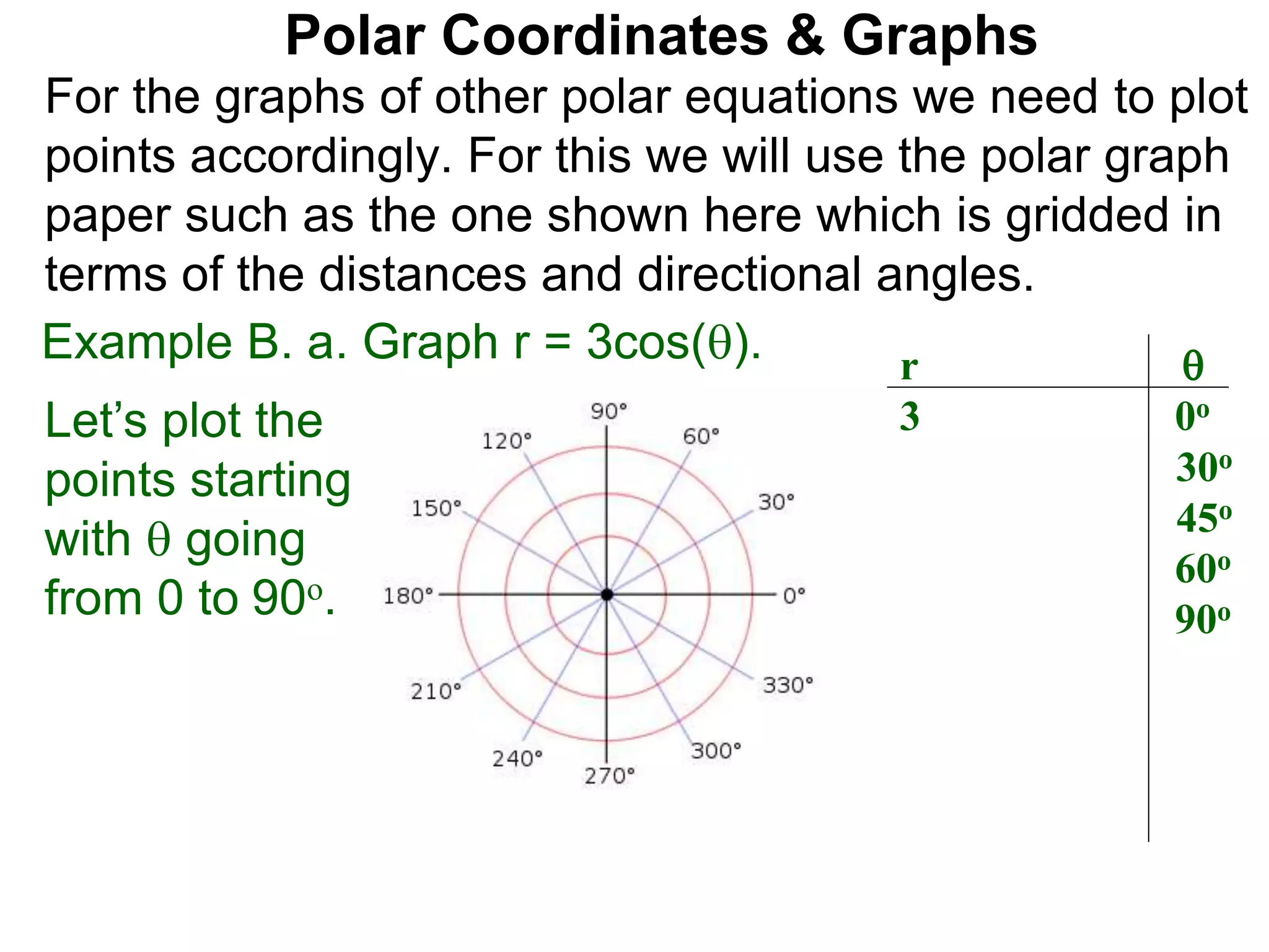 20 polar equations and graphs x | PPT
