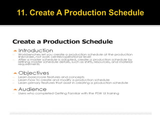 20 pre production steps to successful video content | PPT