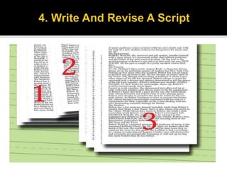 20 pre production steps to successful video content | PPT