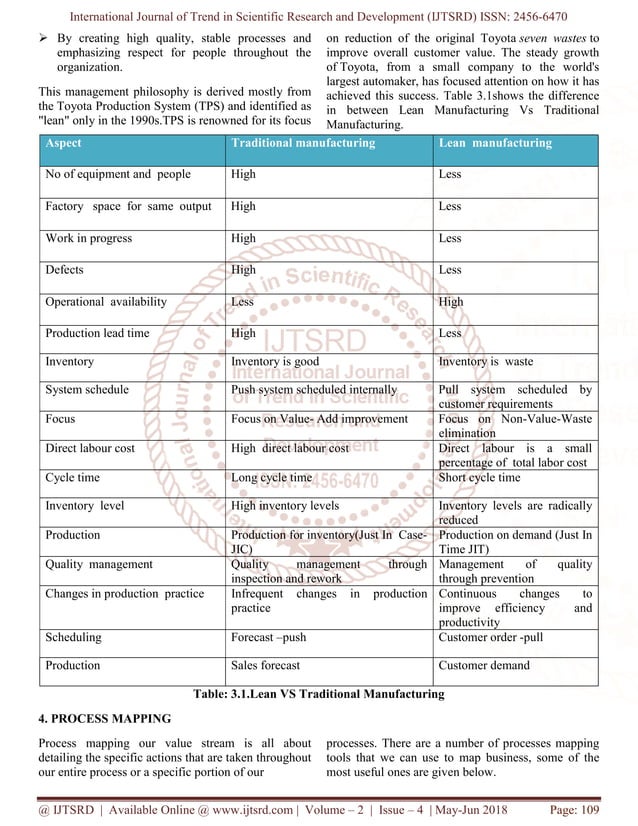 Productivity Improvement using Lean Manufacturing '“ A Case Study at Muththamizh Industries | PDF