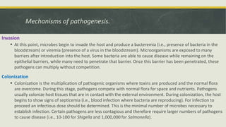 Host pathogen interactions | PPTX