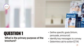 20 Questions to Include in Your Brochure Designing Questionnaire.pptx