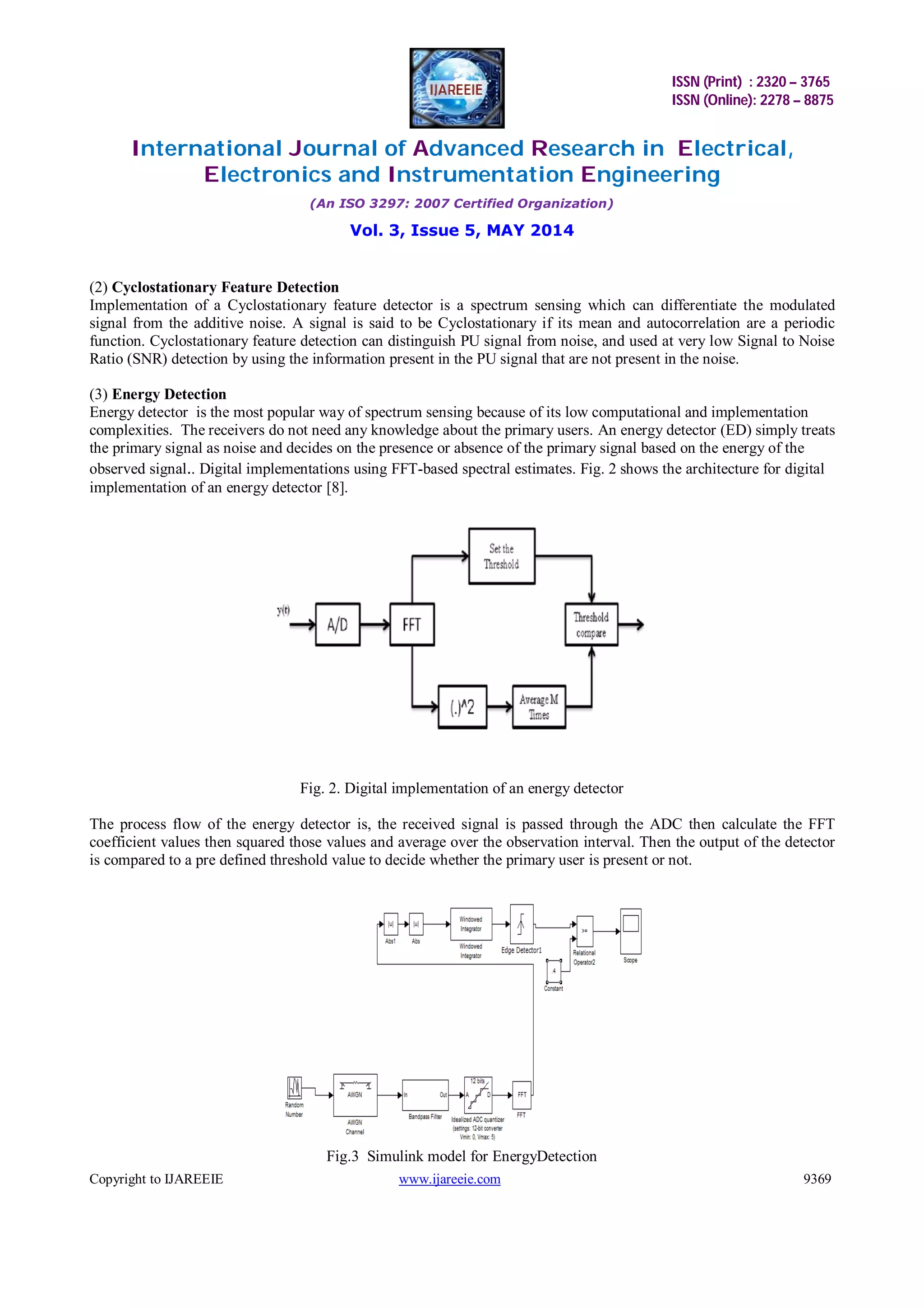 energy_detection | PDF