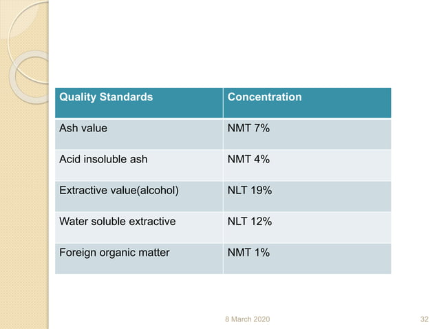20 rheum australe (padamchal) | PPTX