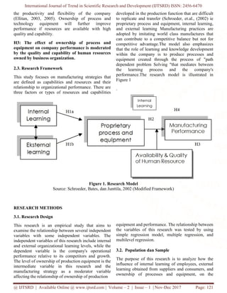Role of Learning Process in Capability Development and Business Performance of East Java ...