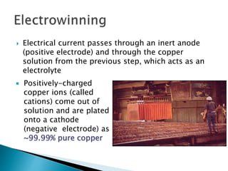 Copper manufacturing process | PPTX