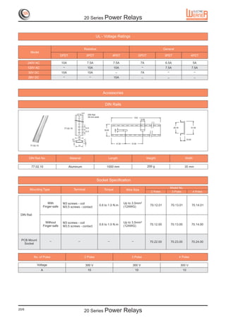 Power Relays - Werner Electric | PDF