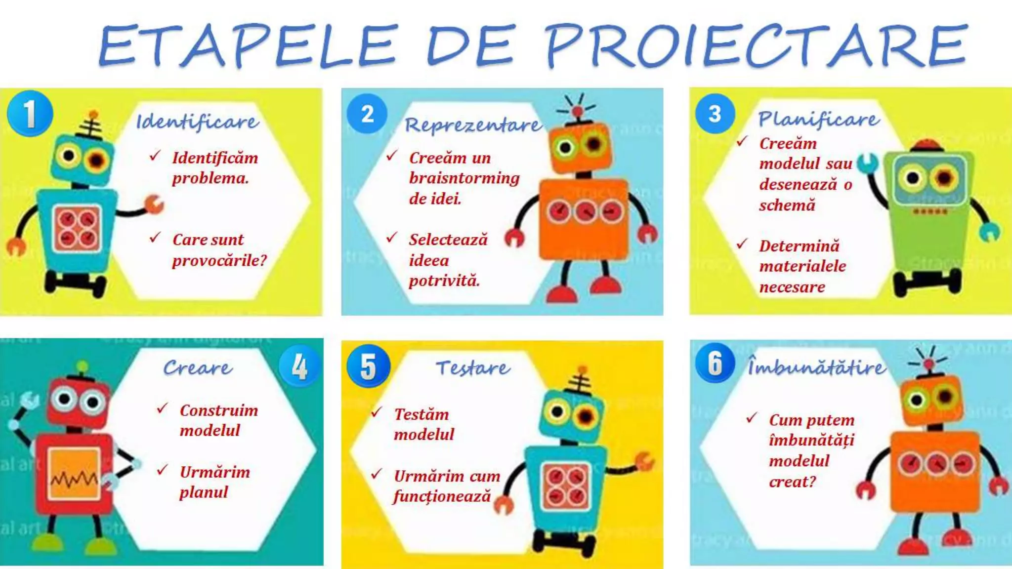 Prezentare STEM | PPTX