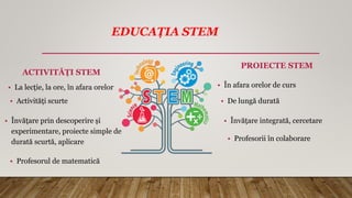 Prezentare STEM | PPTX
