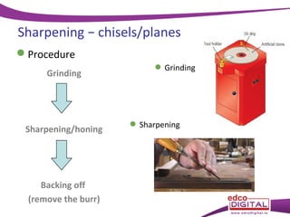 20 sharpening tools | PPT