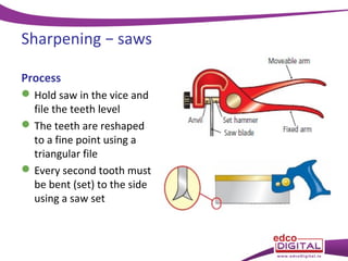 20 sharpening tools | PPT