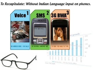 20 slides for Indian operators | PPT