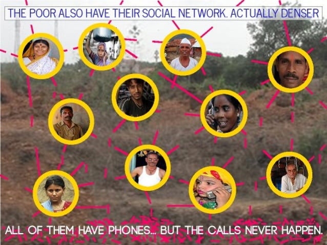 20 slides for Indian operators | PPT