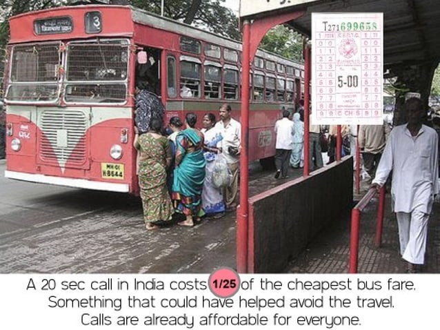 20 slides for Indian operators | PPT