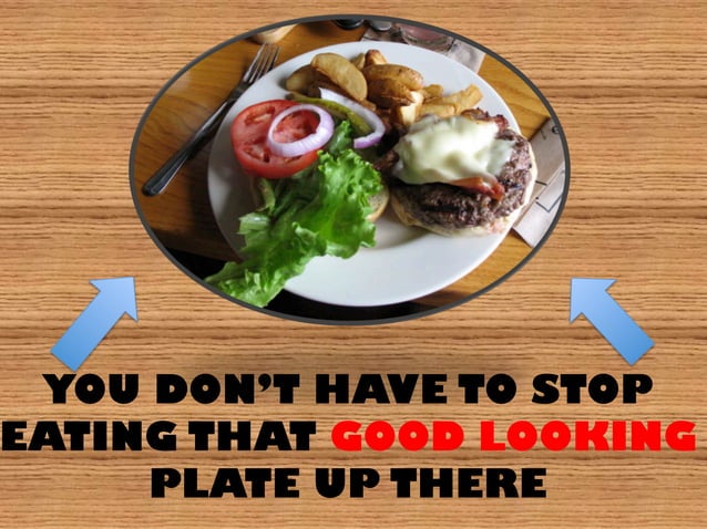 20 slides for pcp | PPT