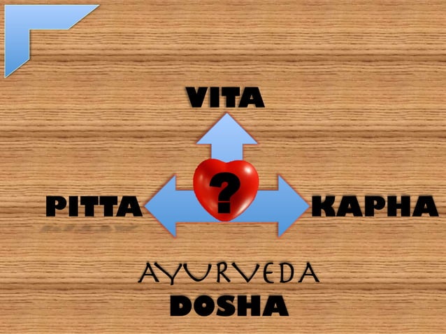 20 slides for pcp | PPT