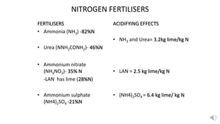 20SSCI217 Lecture 3 Nutrient availability and fertilisers.ppsx