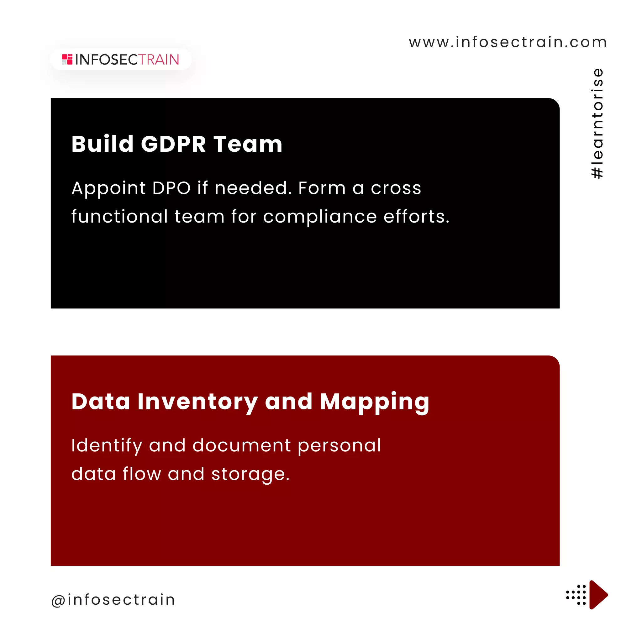 20 Steps to GDPR Compliance.pdf