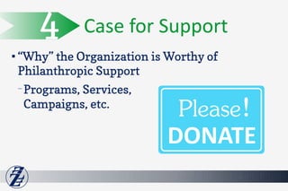 FUNDRAISING 101: 20 Steps to Successful Fundraising | PPT