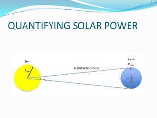 2.0 Sun Geometry | PPTX