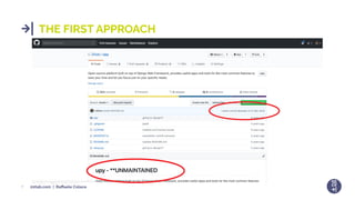A Django project template with CI/CD pipelines and k8s orchestration | PPT