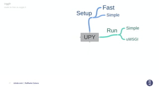 A Django project template with CI/CD pipelines and k8s orchestration | PPT