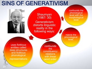 Western Scholarship in the 20th - 21st century | PPT