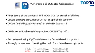 20th Anniversary - OWASP Top 10 2021.pptx