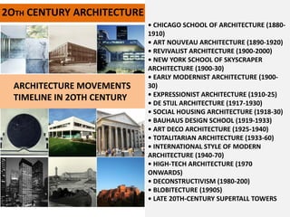 20TH CENTURY AND MODERNISM.pdf