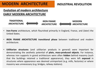 20TH CENTURY AND MODERNISM.pdf