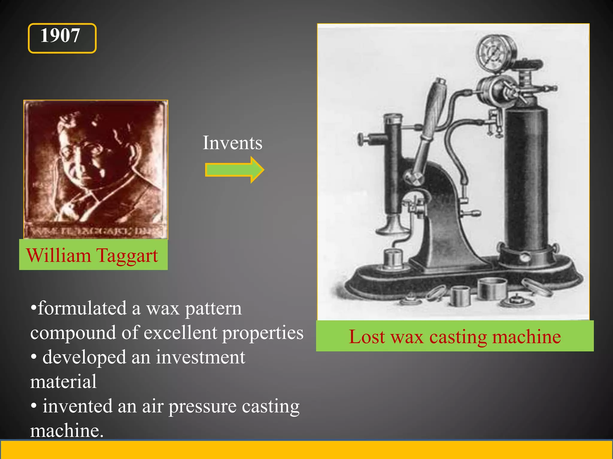 History of dentistry: 20th century | PPTX