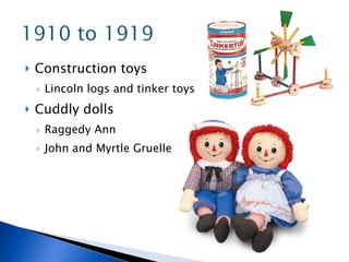 20th Century Trends And Fads | PPT | Women\'s Outerwear | Women\'s Clothing