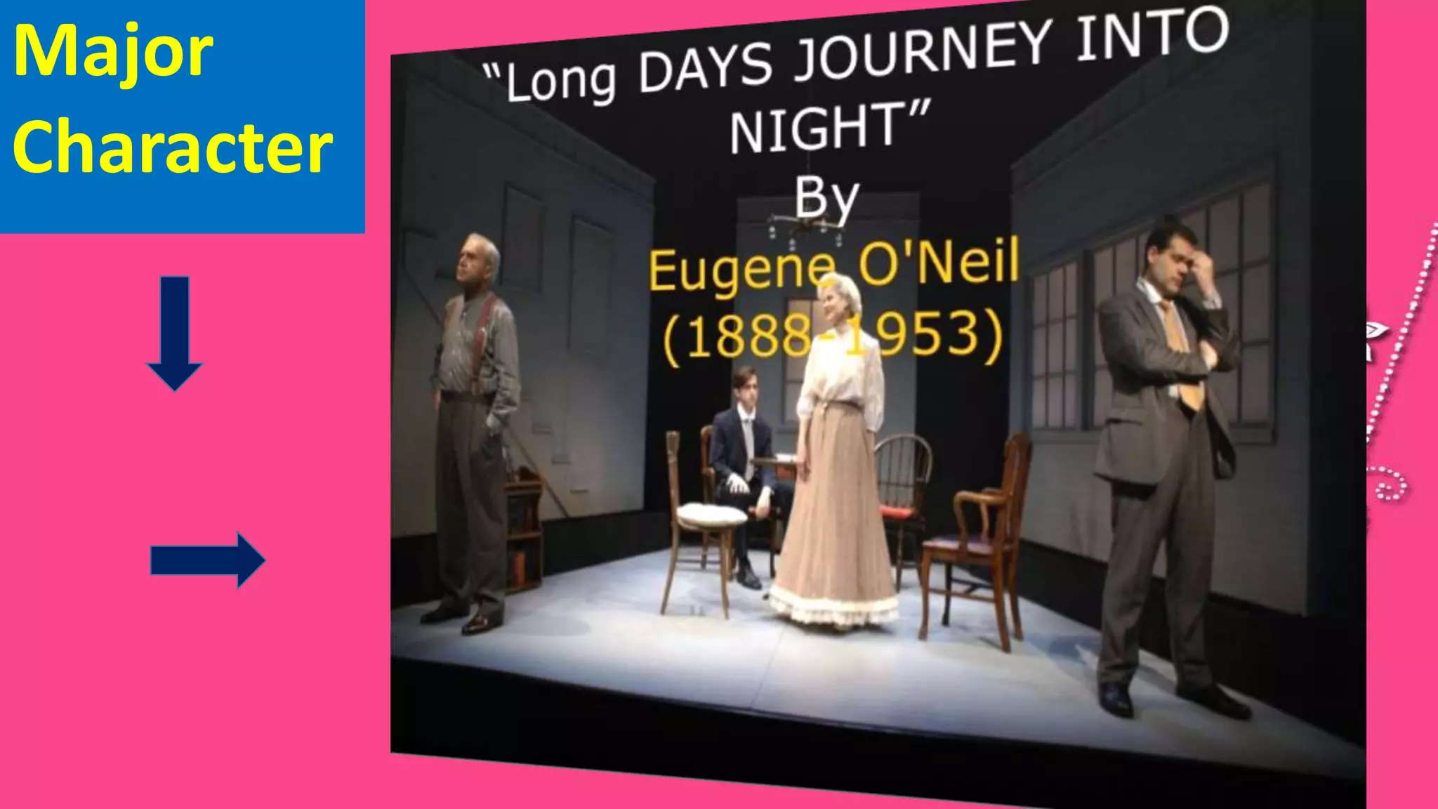 Long Days Journey into Night | PPTX