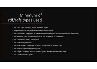 20th Feb 2020 json-ld-rdf-im-proposal.pdf