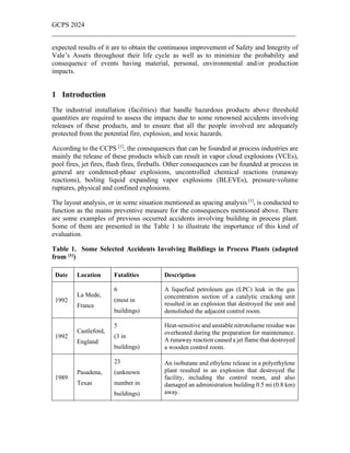 Lay out Analysis as Part of Facility Siting Study (FSS) - 20th GCPS ...