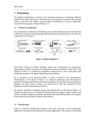 Lay out Analysis as Part of Facility Siting Study (FSS) - 20th GCPS ...