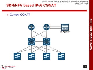 20th TWNIC OPM IPv6 Support by SDN & NFV | PDF