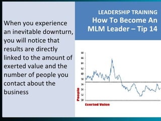 Leadership Training how to become an MLM LEADER 20 TIPS | PPT