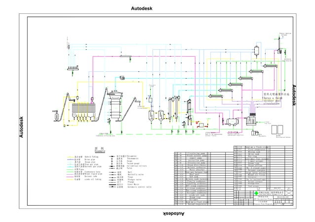 20 t oil rotocel extraction model | PDF