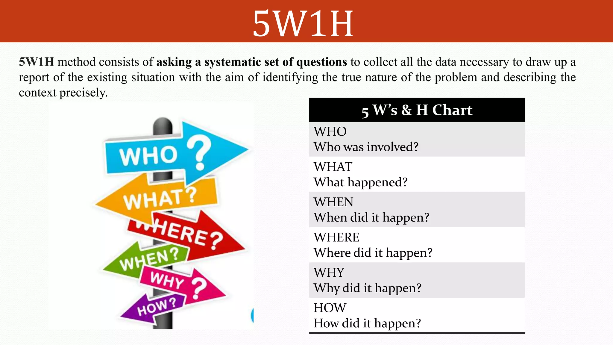 20 Tools of Six Sigma.pptx