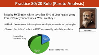 20 Tools of Six Sigma.pptx