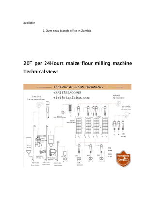 20 t per 24hours corn milling machine | PDF