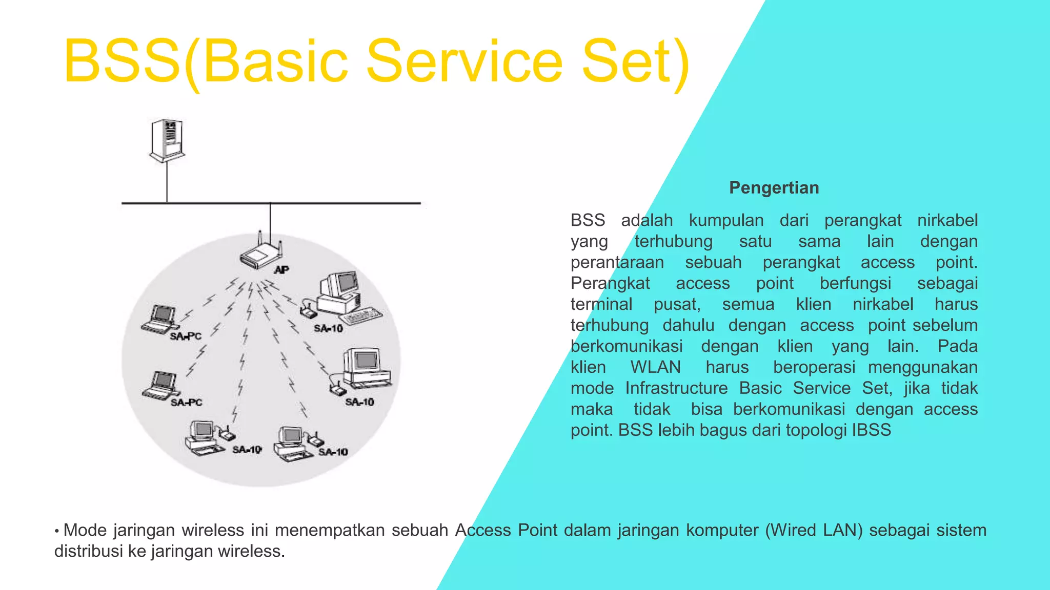 Infrastruktur Mode Jaringan Wireless | PPTX