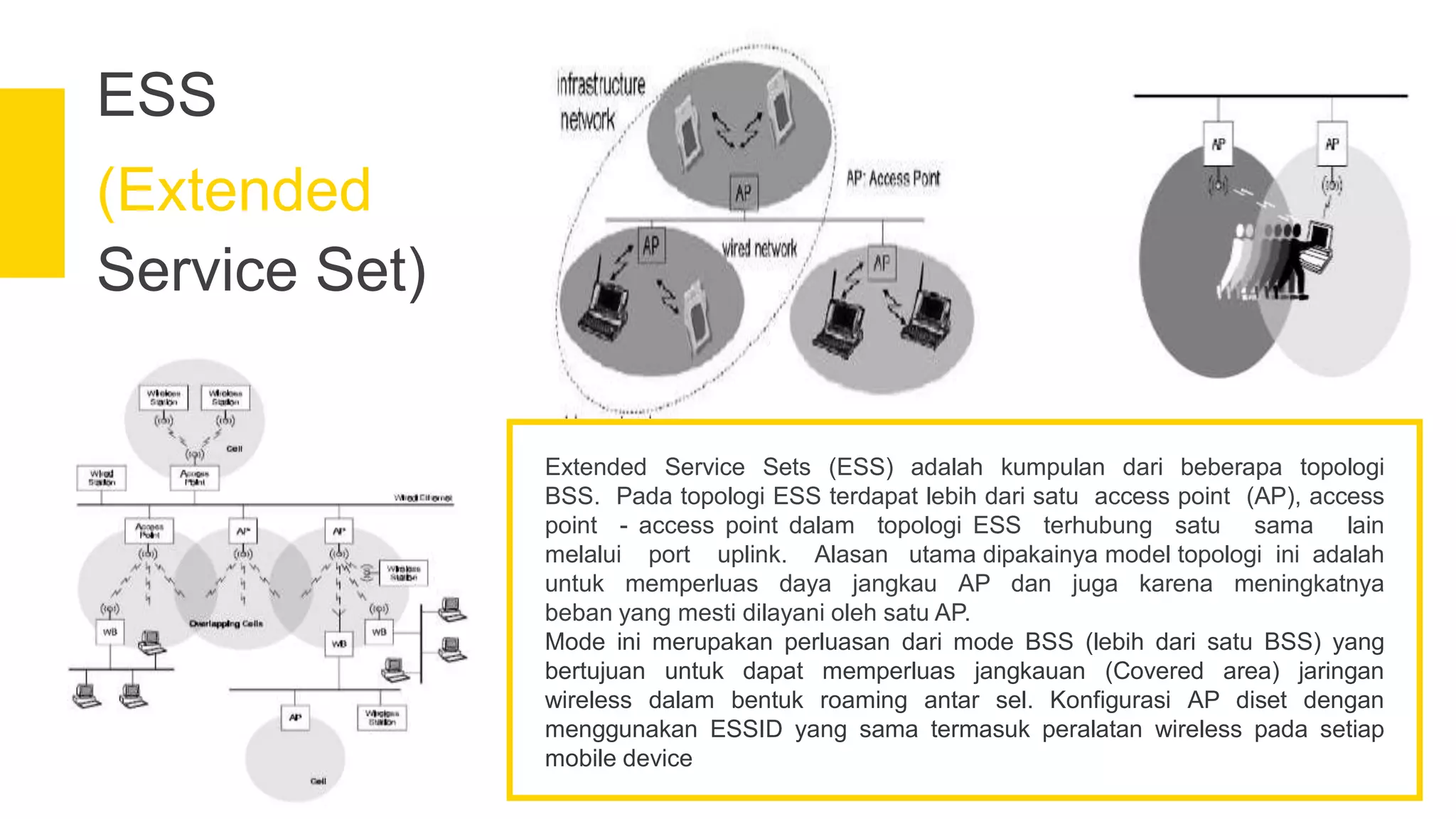 Infrastruktur Mode Jaringan Wireless | PPTX
