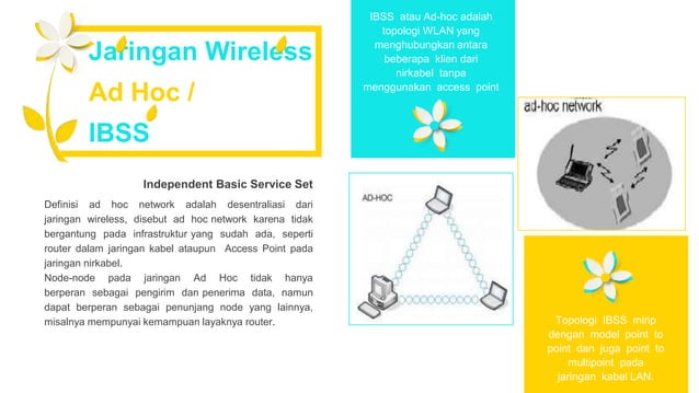 Infrastruktur Mode Jaringan Wireless | PPTX
